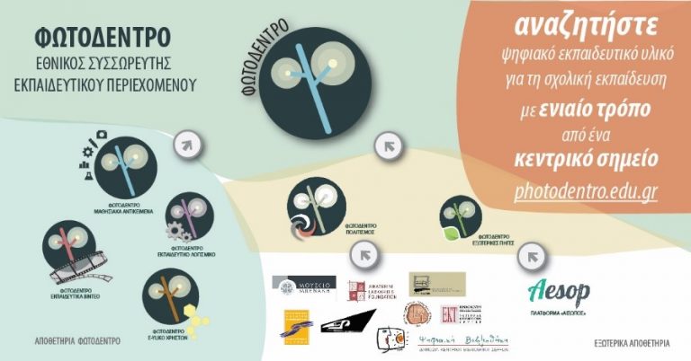 Ο ΕΘΝΙΚΟΣ ΣΥΣΣΩΡΕΥΤΗΣ ΕΚΠΑΙΔΕΥΤΙΚΟΥ ΠΕΡΙΕΧΟΜΕΝΟΥ «ΦΩΤΟΔΕΝΤΡΟ» – Εθνική ...